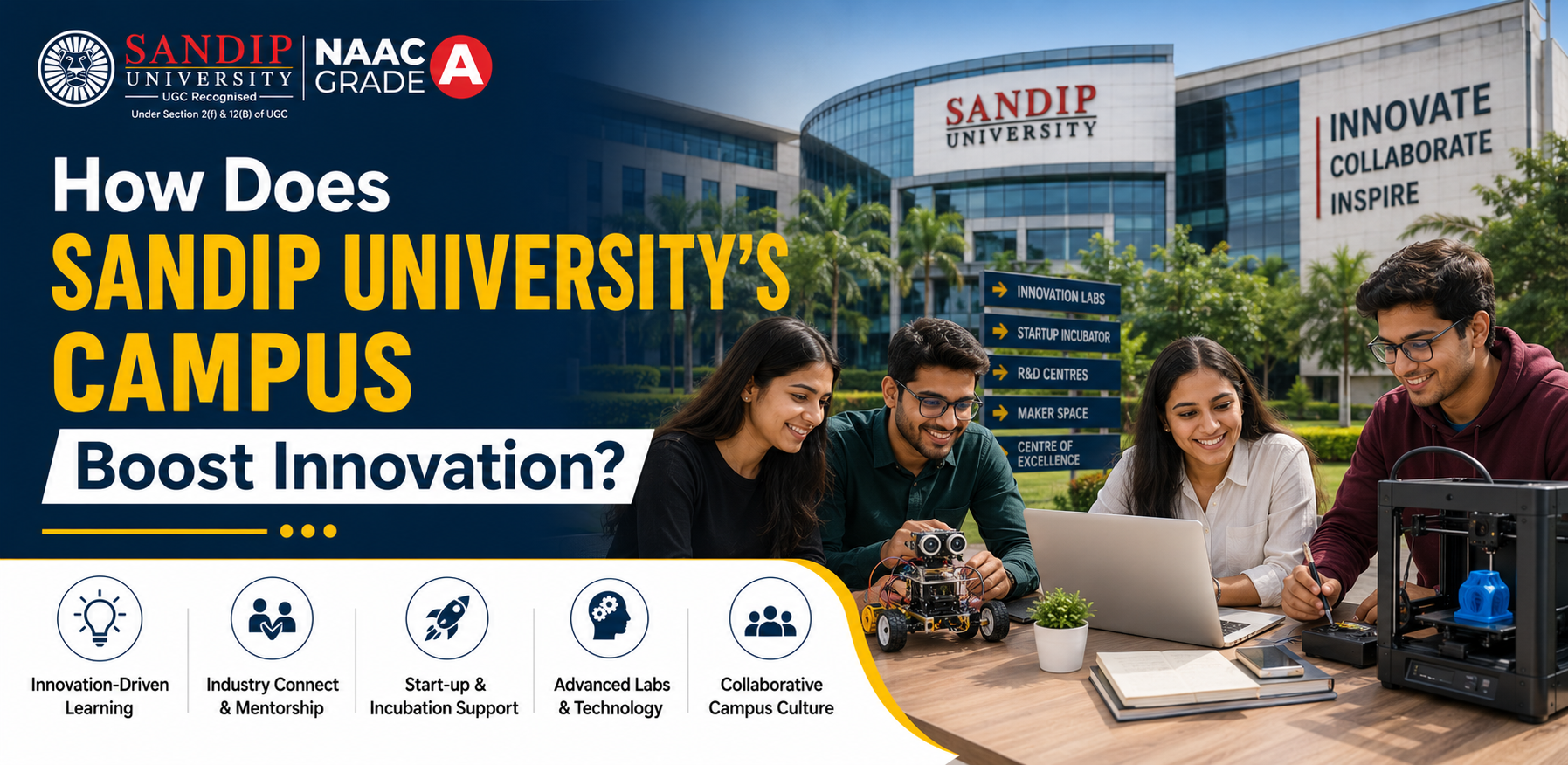 Innovation Pipeline at Sandip University | Future Tech Skills